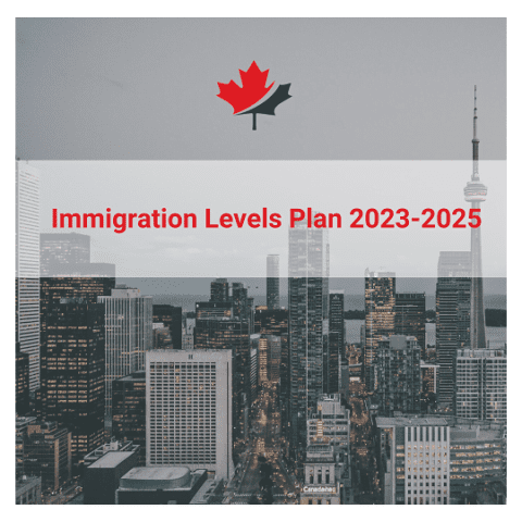 Latest news - Canadian Immigration Levels plan 2023-2025